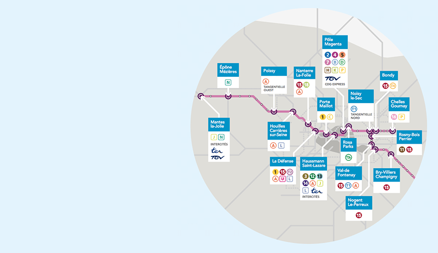 Le nouveau RER E : priorité au développement des territoires - EOLE - RER E