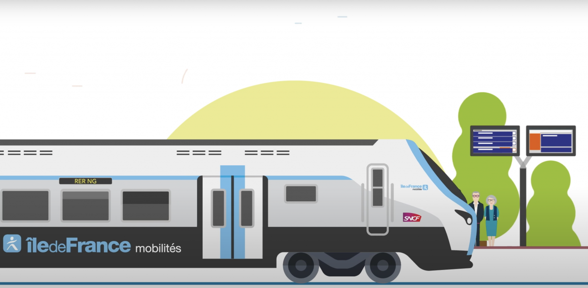 Carte interactive | EOLE - RER E