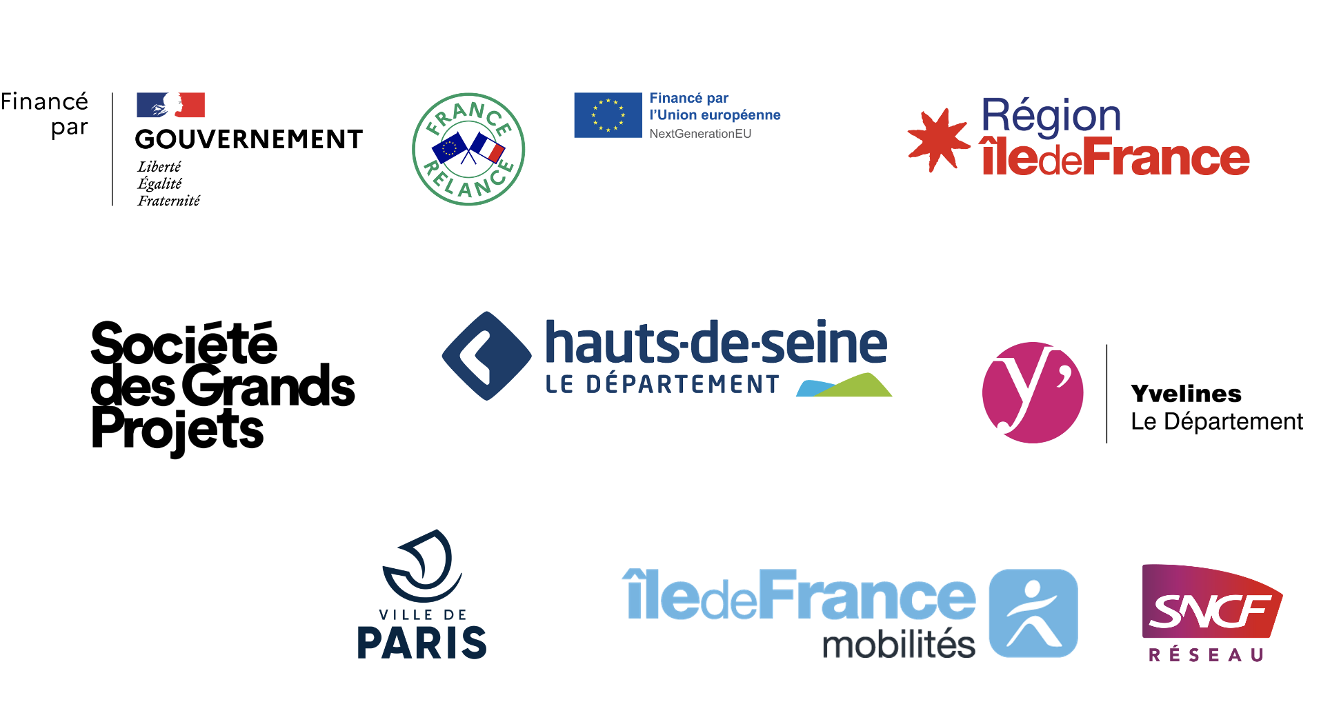 Les porteurs du projet - EOLE - RER E